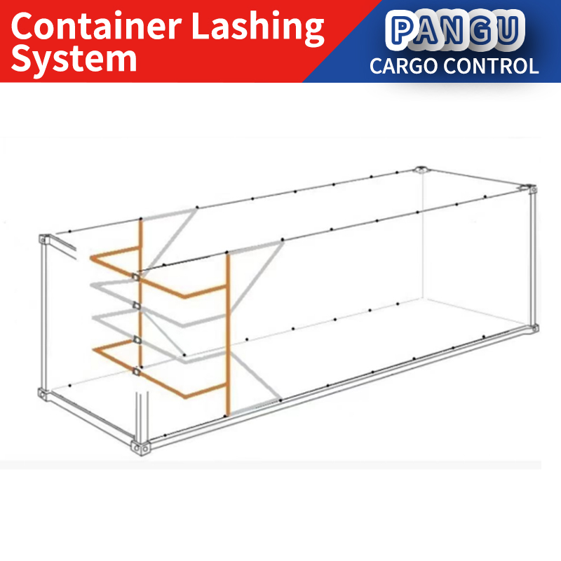 Container Lashing System Secure belt with safety hooks Container ...